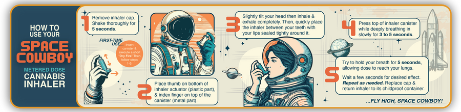 Space Cowboy dba Kavva Brands LLC